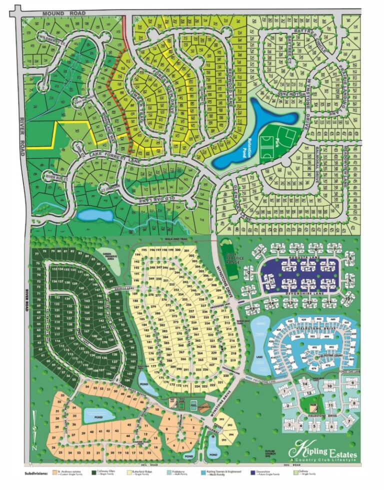 Board Members – Kipling Estates